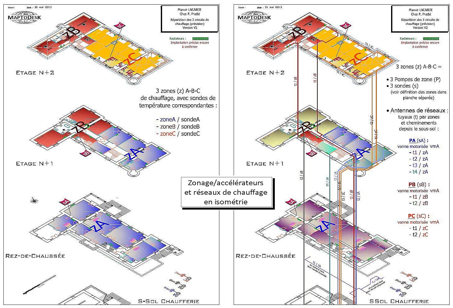 Schémas et modélisation - MapToDesk