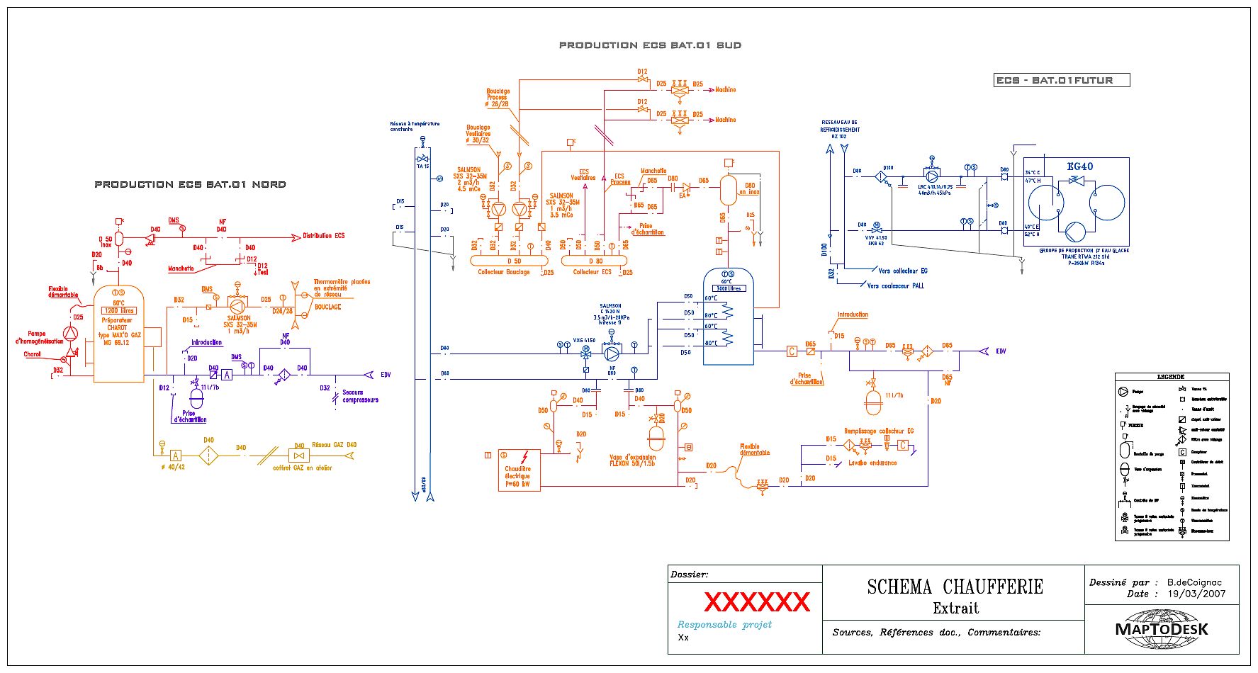 Schémas et modélisation - MapToDesk